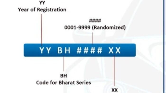 How to get BH(Bharat) registration Number for your car - The Knowledge ...
